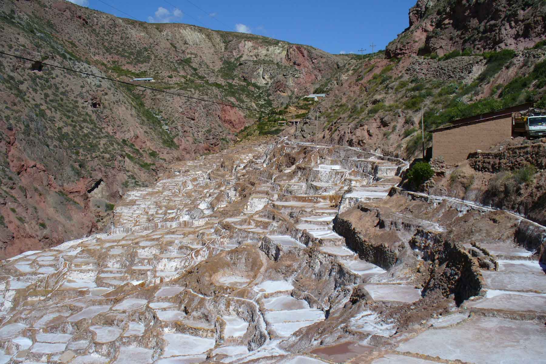 Cusco Maras Moray Hike to Machu Picchu - Quechuas Expeditions